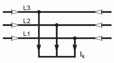 Fault Calculations - Introduction